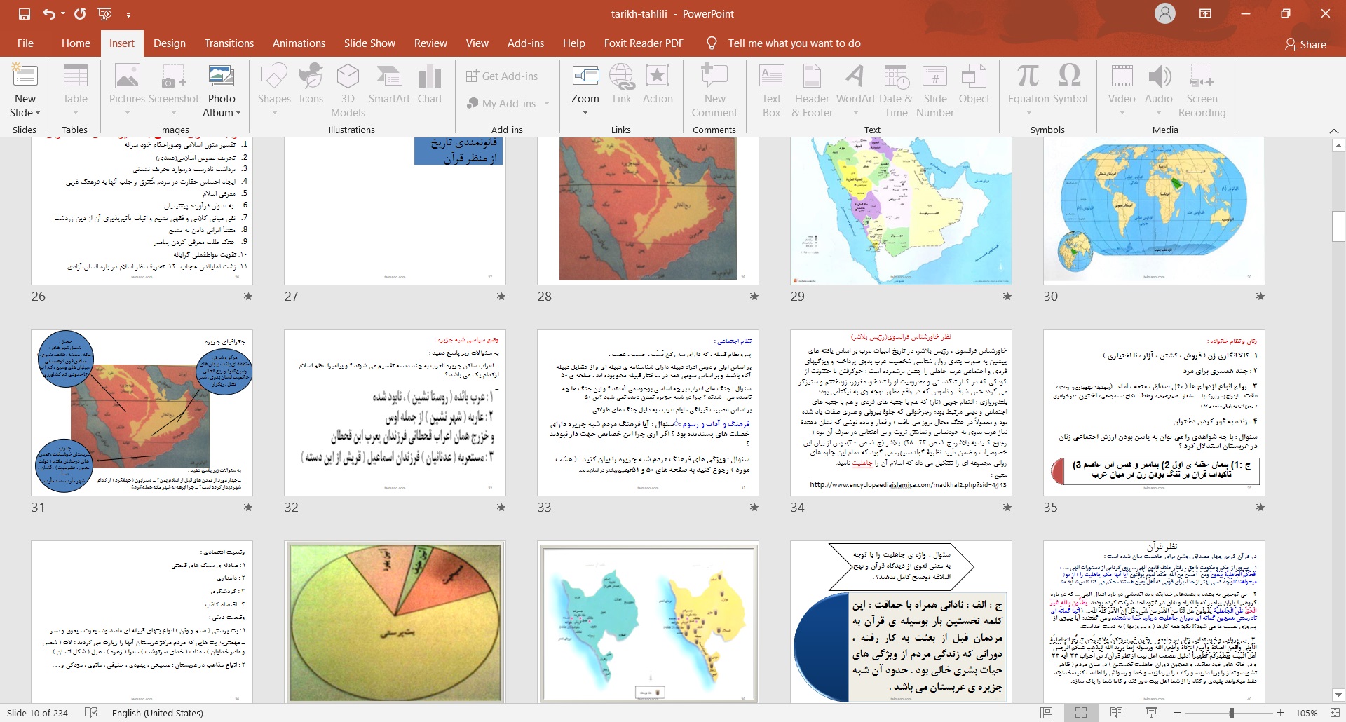 خلاصه کتاب تاریخ تحلیلی صدر اسلام حسنی پیام نور نمونه سوالات